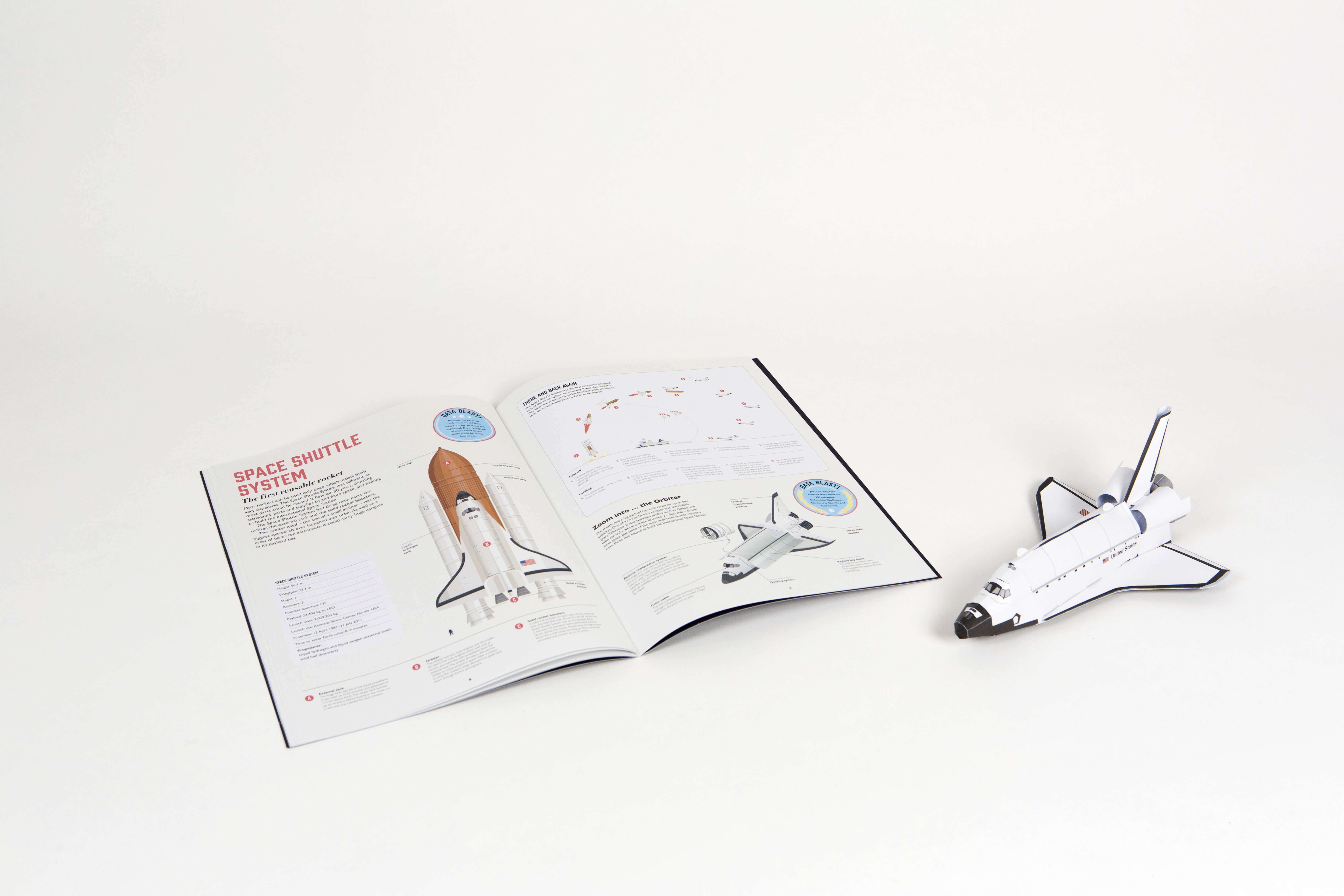 Space Racers – Make Your Own Paper Rockets by Isabel Thomas | The ...